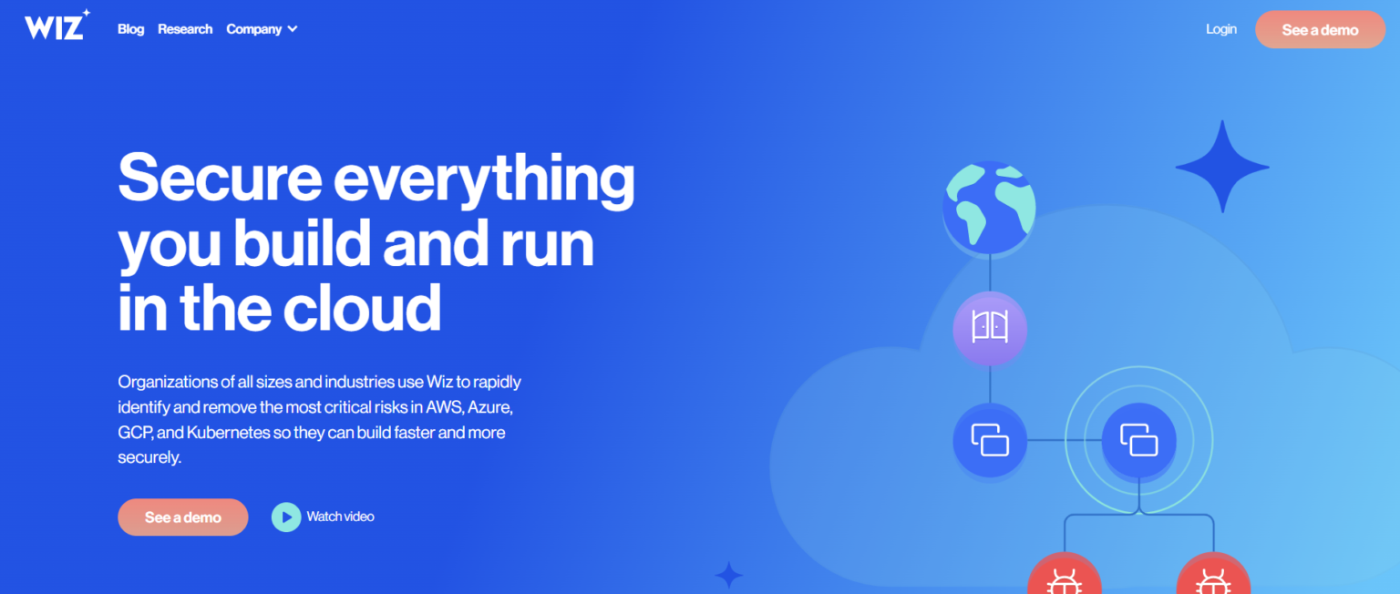 Cloud Security Startup Wiz Reached a Valuation of $6 Billion - Smart ...