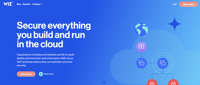 Cloud Security Startup Wiz Reached a Valuation of $6 Billion - Smart ...