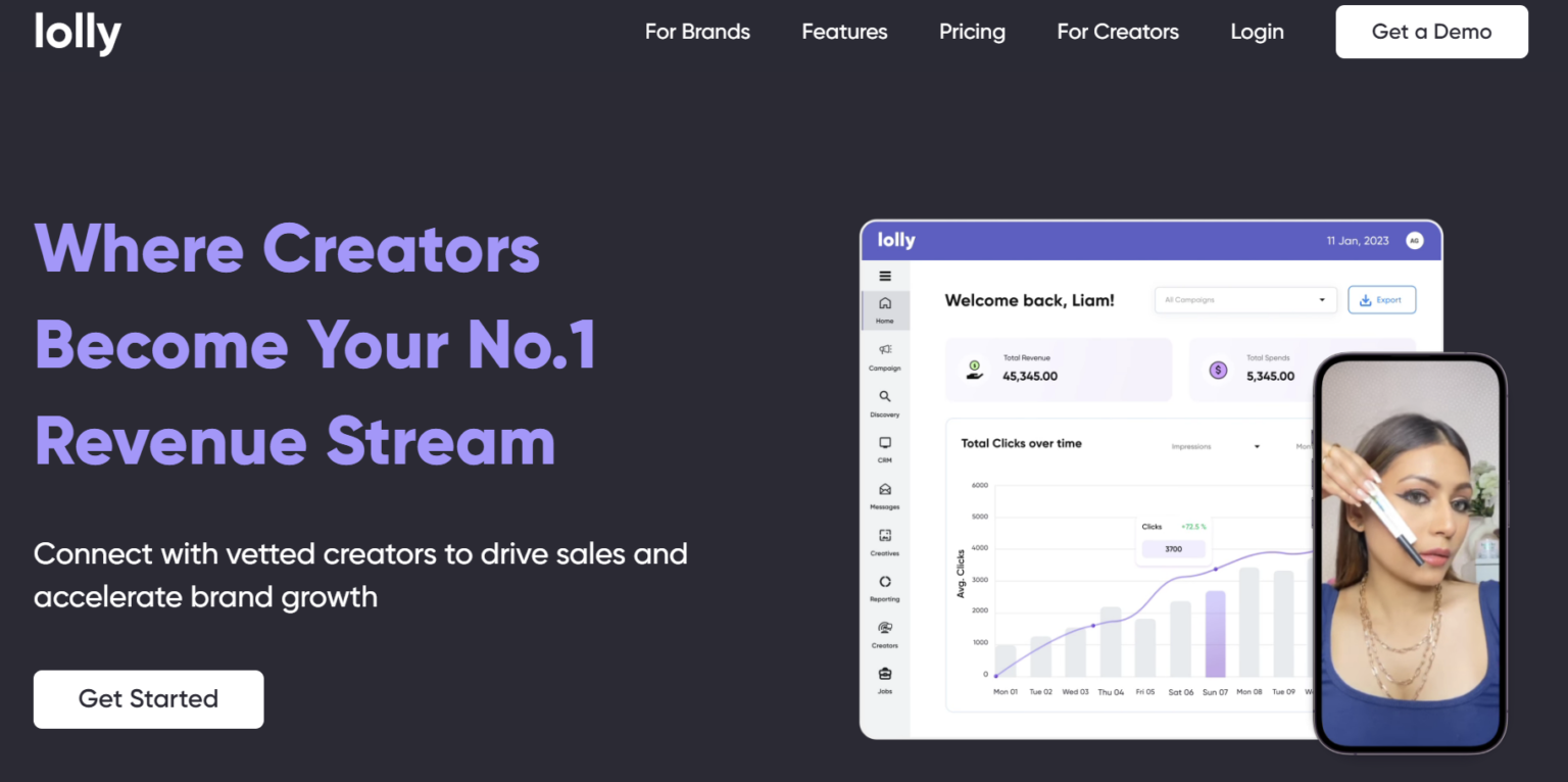 From TryLolly.com to Lolly.com: A Domain Evolution